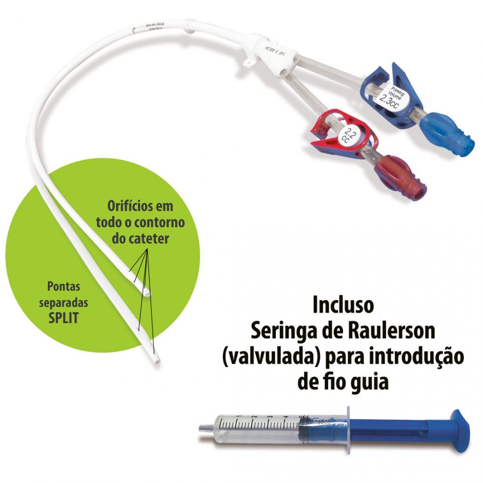 Cotação Online | Biocompany